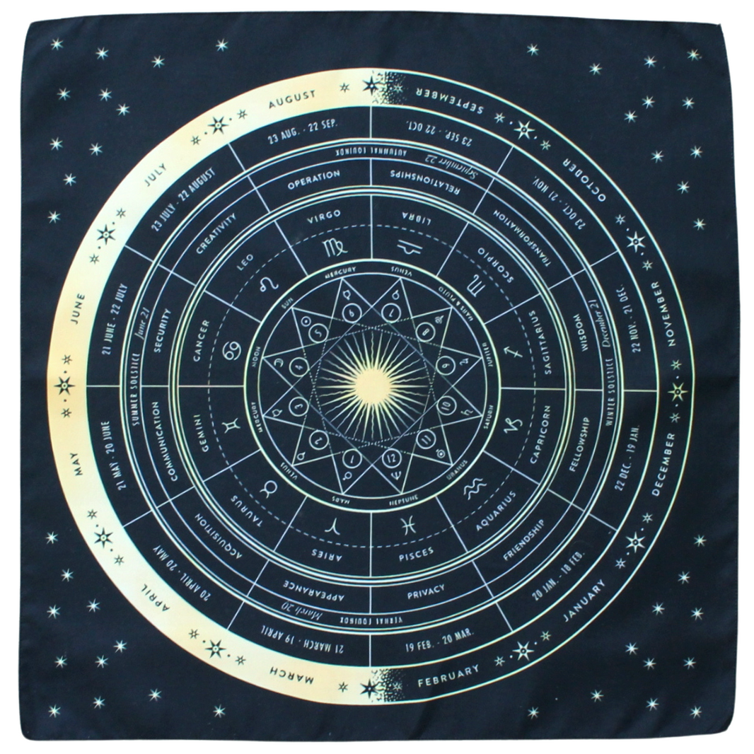 Matryca Losu Online za DARMO: Samopoznanie poprzez Starożytne Energii ...